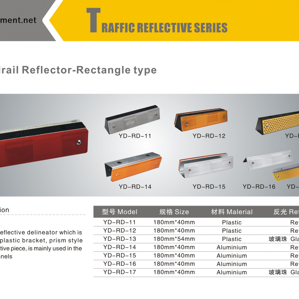 GUARDRAIL REFLECTOR – Ecoequipment PPE Philippines