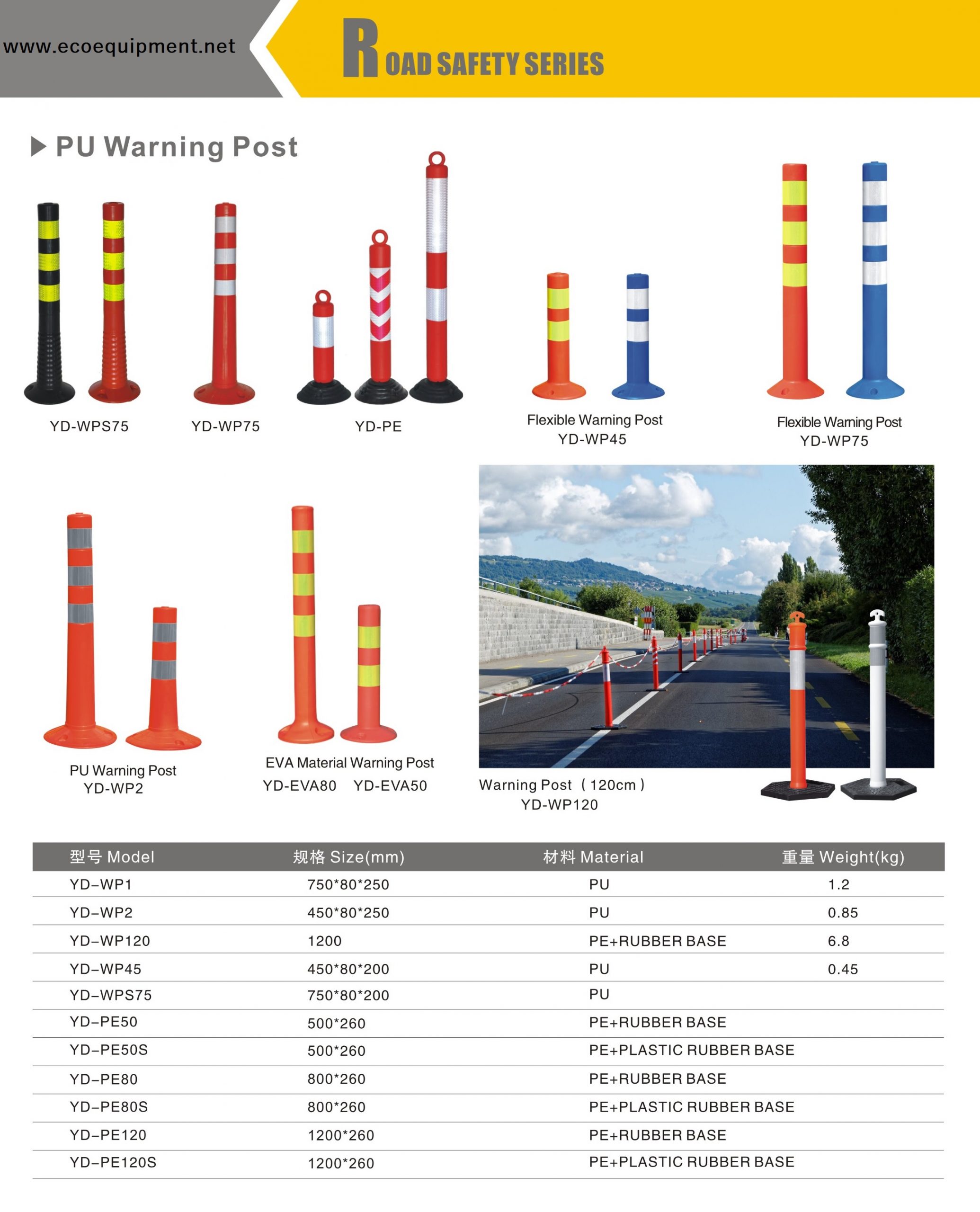 PU-WARNING POST – Ecoequipment PPE Philippines