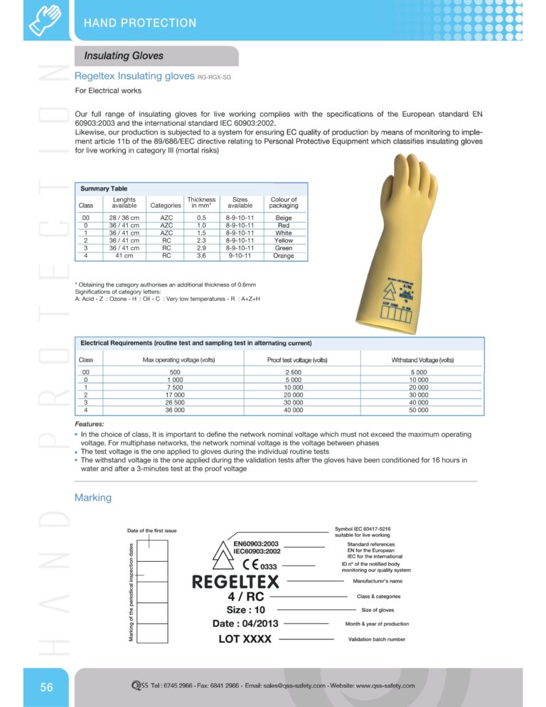 REGELTEX ELECTRICAL GLOVES (Class 00 – Class 4) – Ecoequipment PPE ...